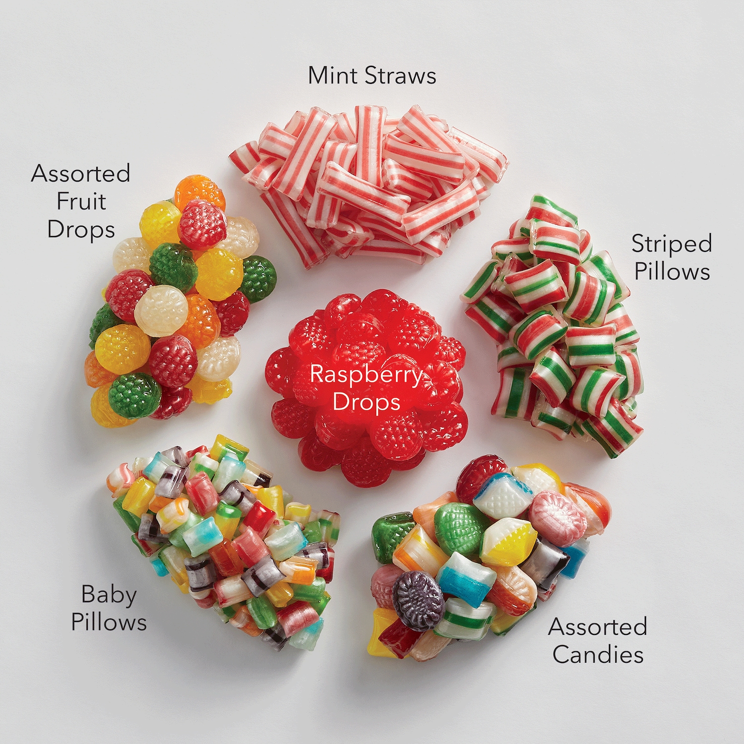 circular candy